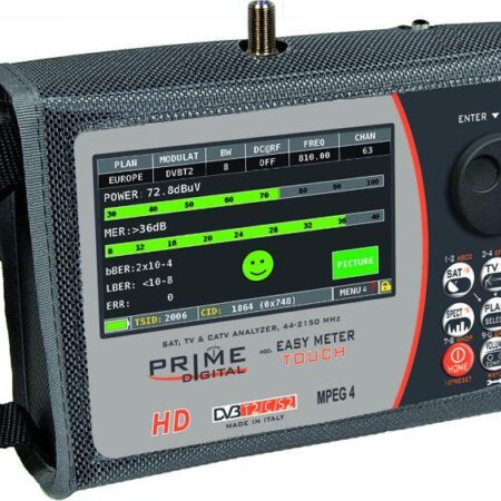 Rover Meter Repairs – RepairGuy sales & Service